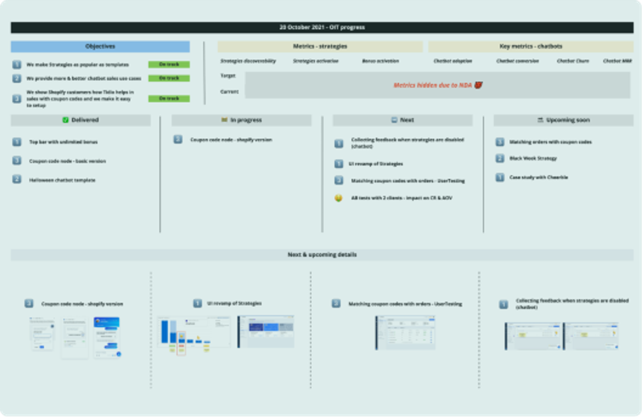 Sprint Planning Templates and Examples - Reforge