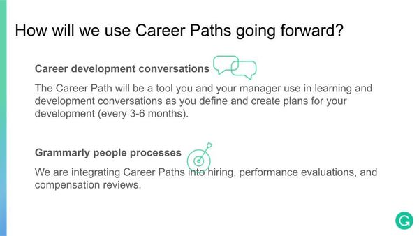 Career levels presentation at Grammarly