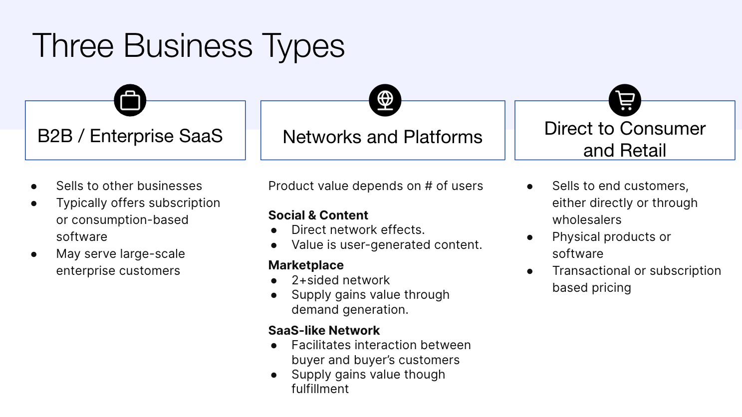 Refine customer use cases with archetypes