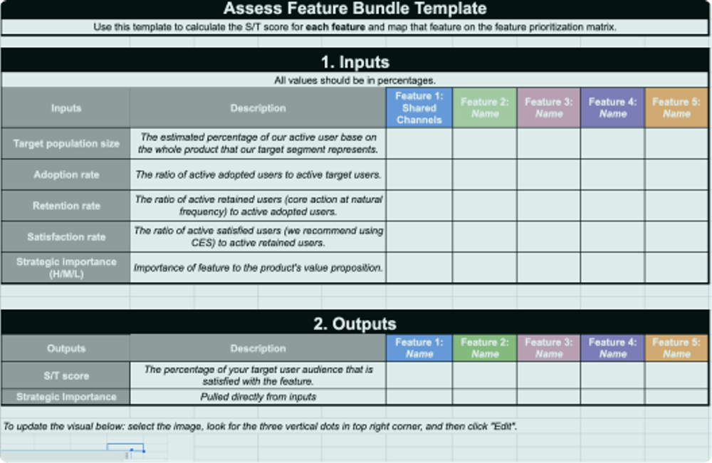 Feature Map template from Reforge