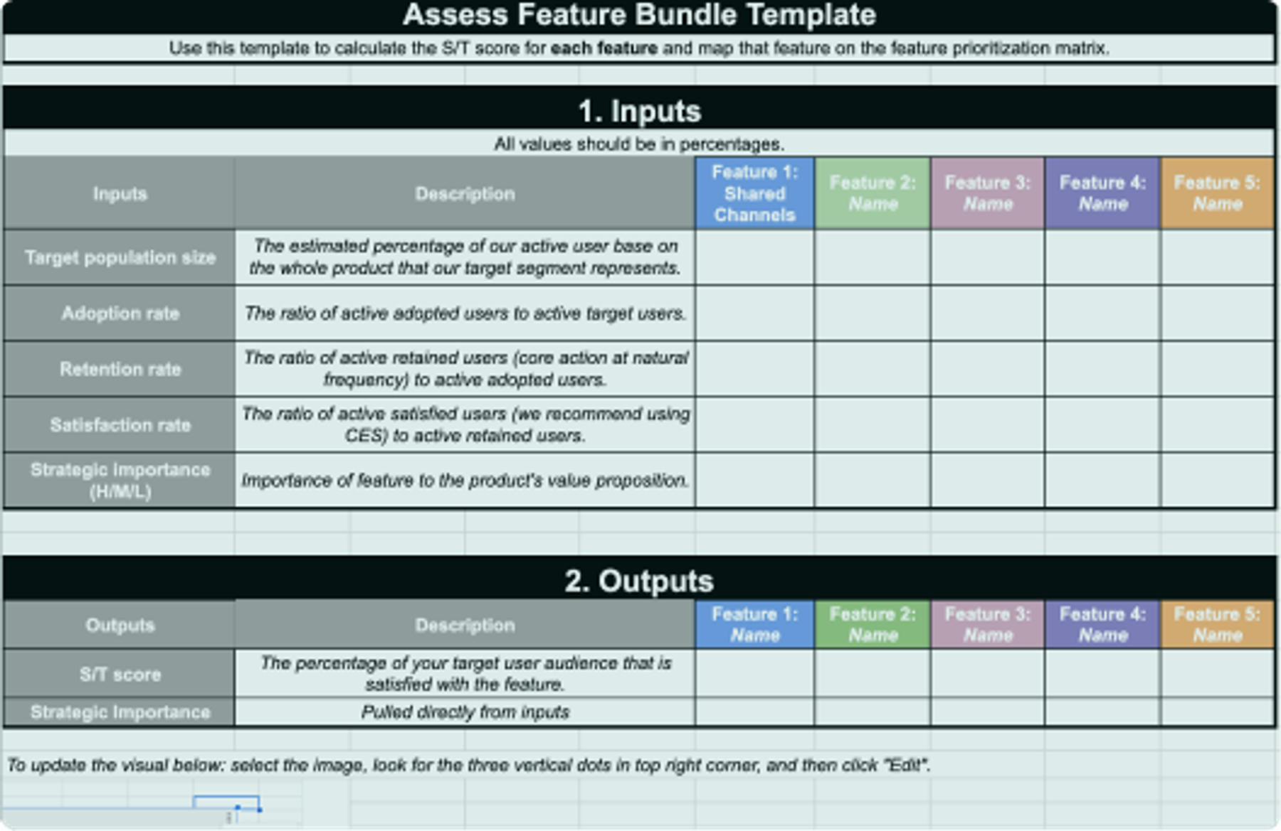 Optimize existing feature strategy