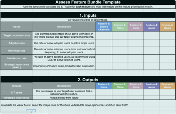Feature Map template from Reforge