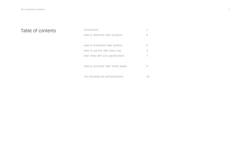 API Design Guidelines at Uber