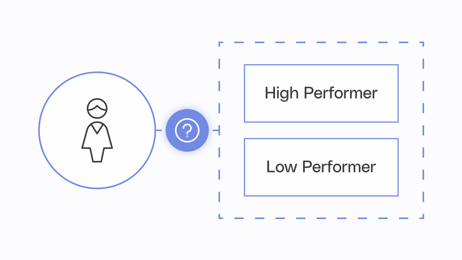 Case study: Notejoy feedback management systems