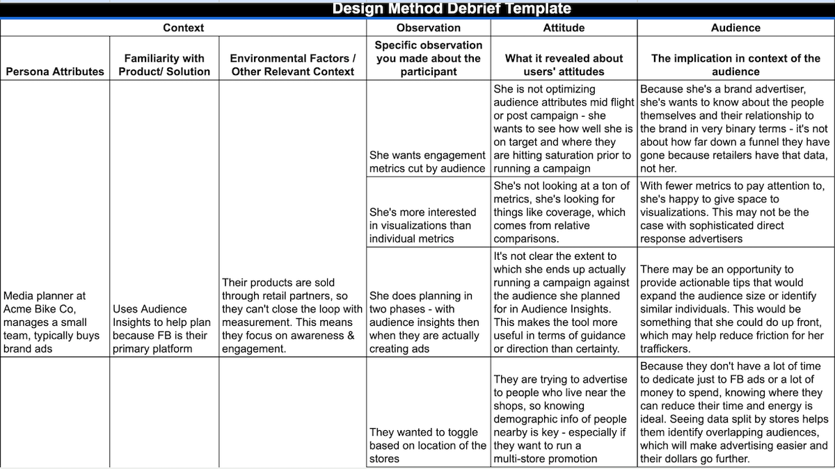 Design Review Templates and Examples - Reforge