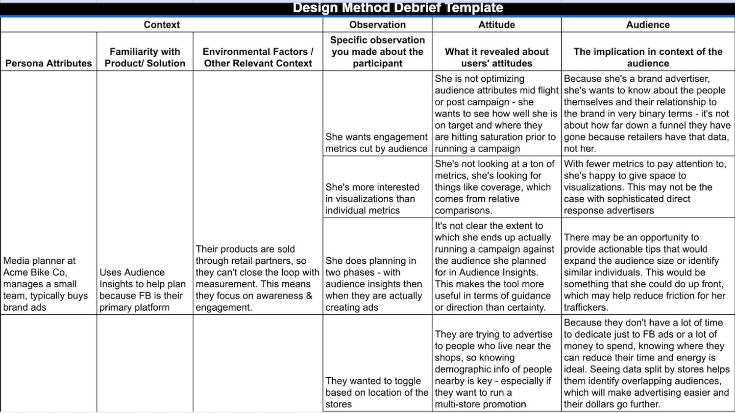 Design Review Templates and Examples - Reforge
