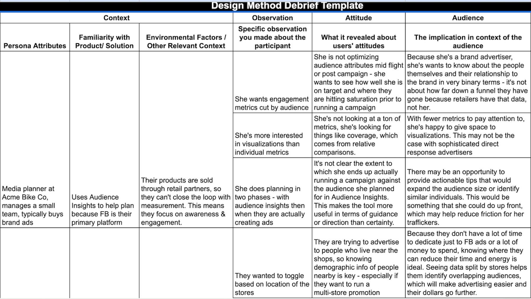 Design Review Templates and Examples - Reforge