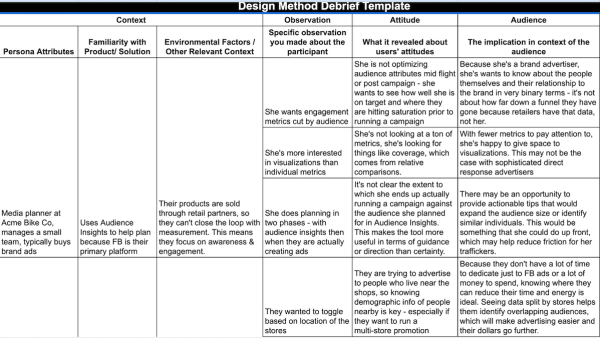 Design Review Templates and Examples - Reforge