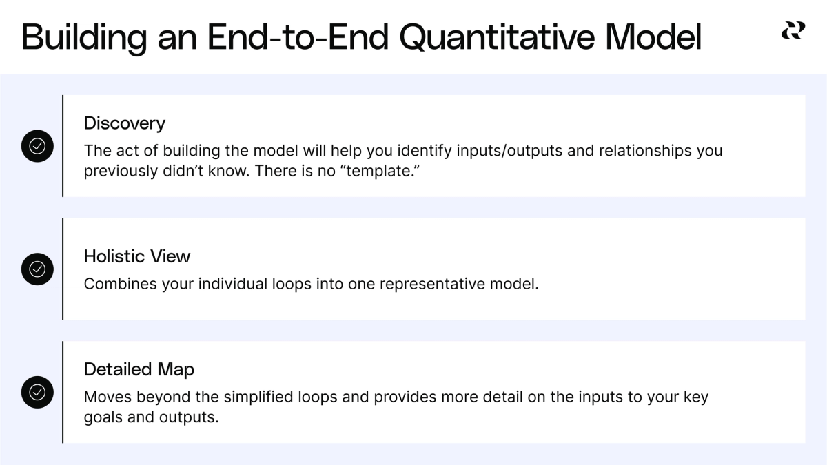 Build an end-to-end quantitative growth model