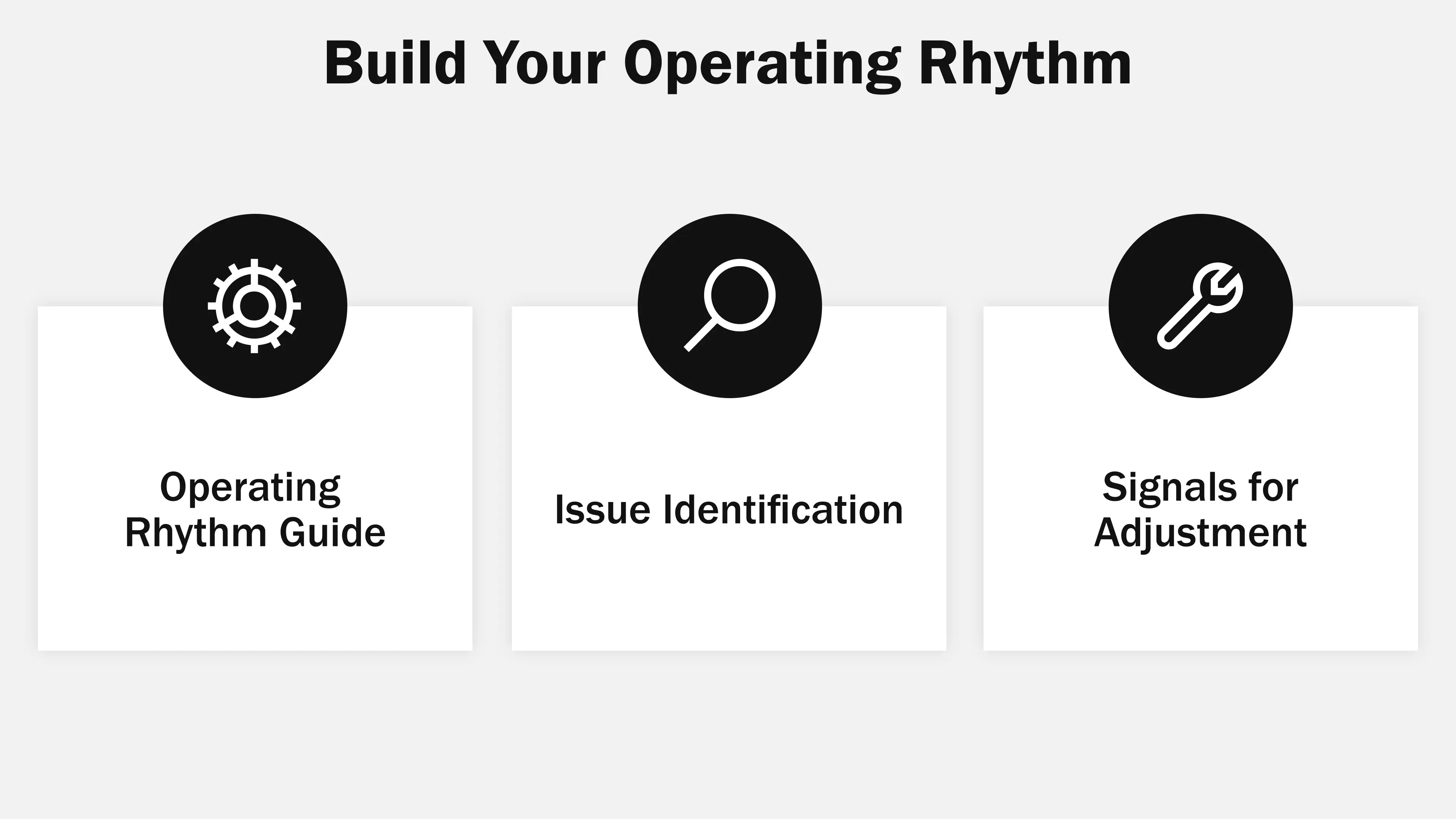 Build your marketing team’s operating rhythm