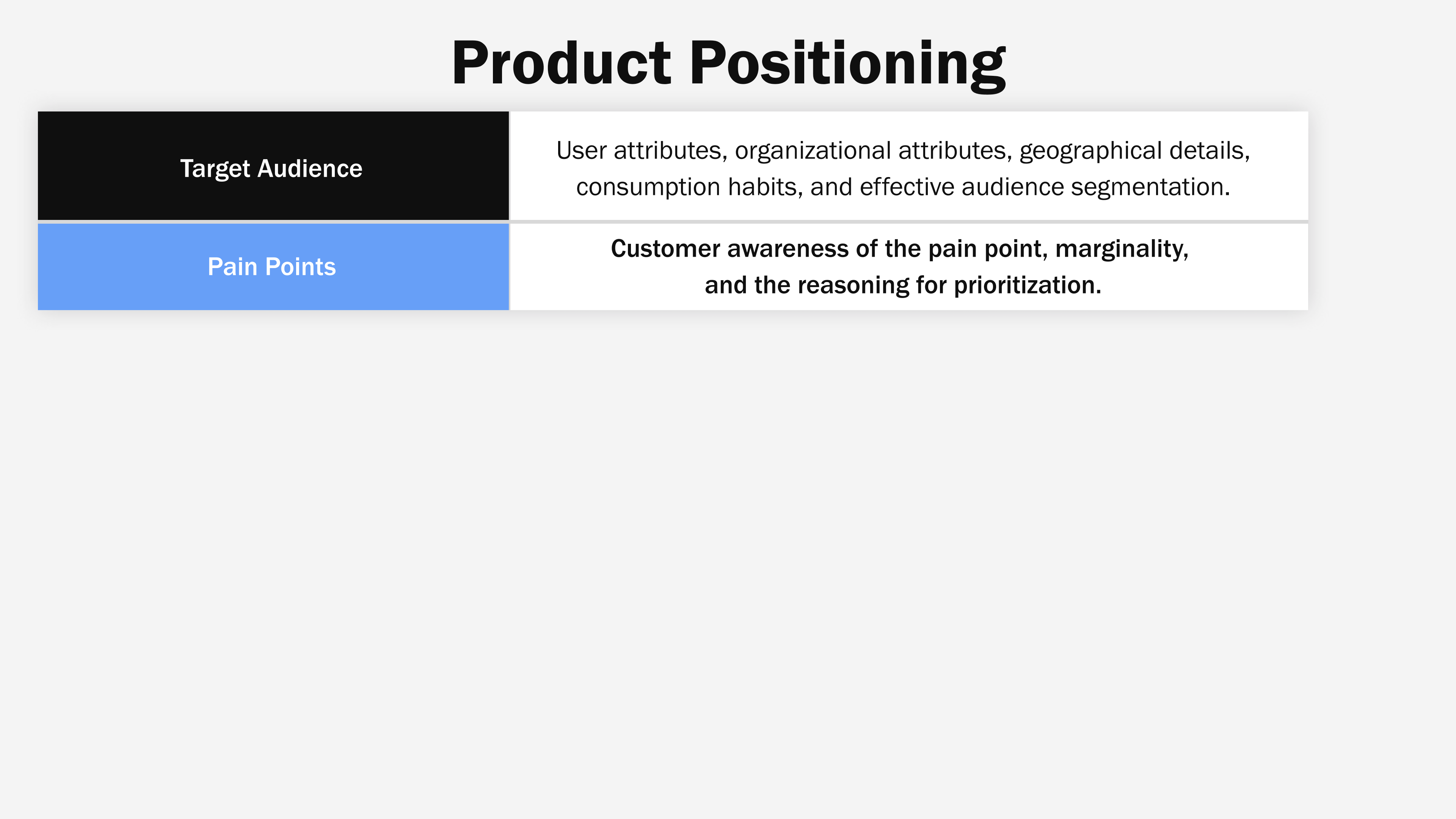 Position your product