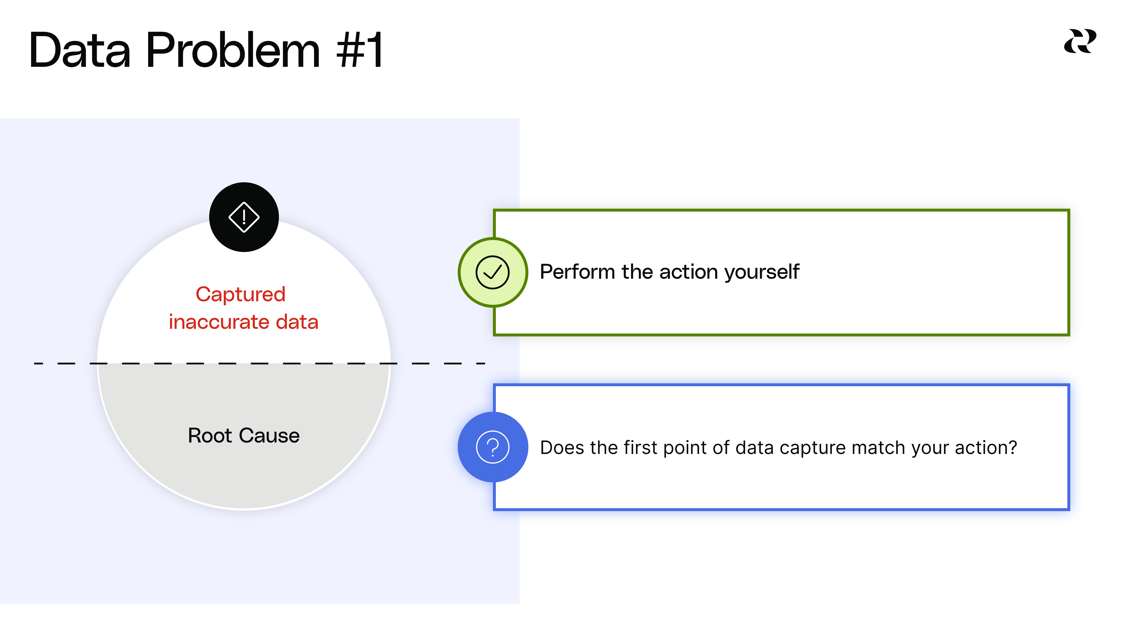 Improve martech data accuracy