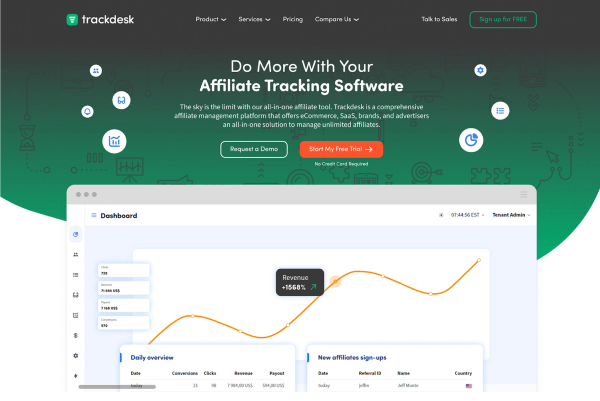 Growth launch case study at trackdesk