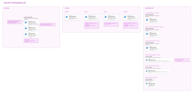 Design Documentation of CRO Experiment at Reforge