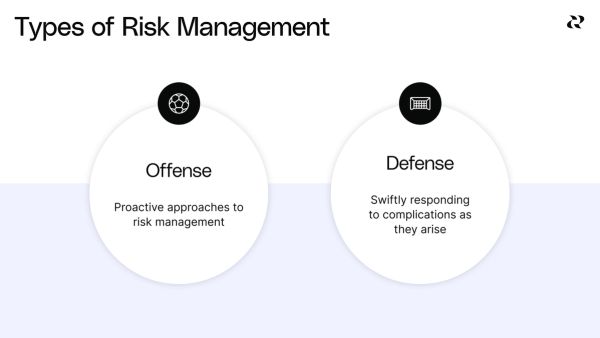 Map your team to feature work