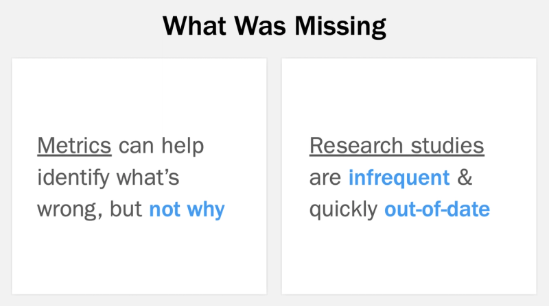 Case study: Notejoy feedback management systems