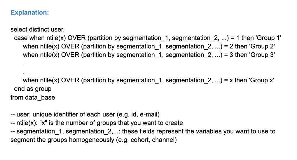 Dashboard Templates and Examples - Reforge