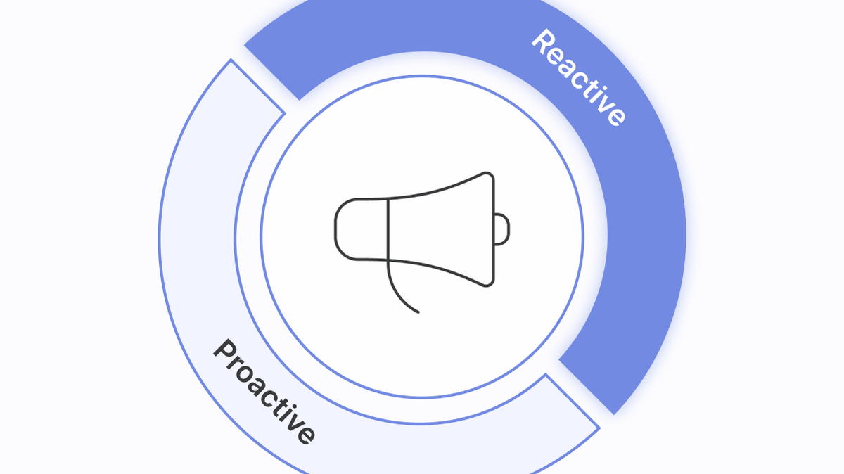 Proactive vs. reactive storytelling
