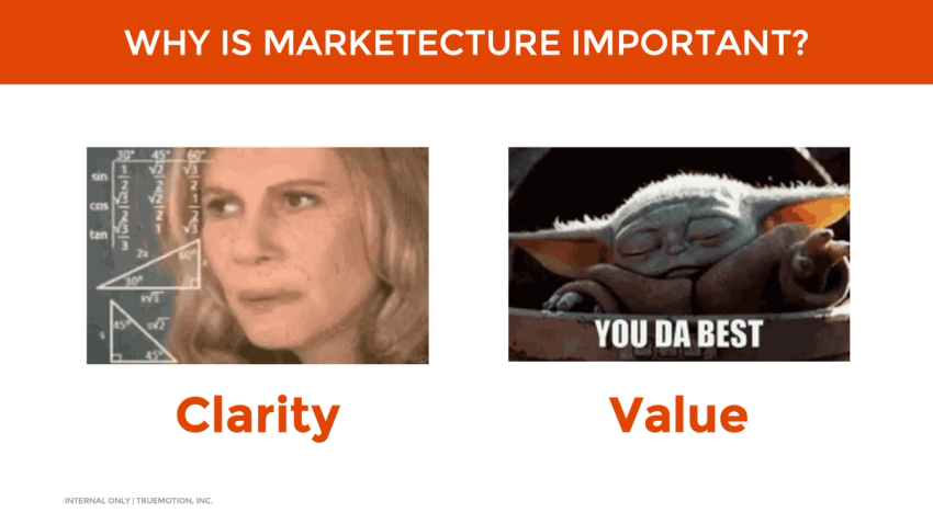 Marketecture and Product Packaging Presentation at TrueMotion