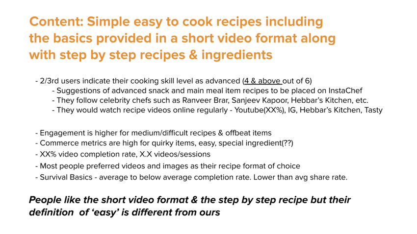 Hypothesis-based Research Framework for Scaling Startups by Kanika ...