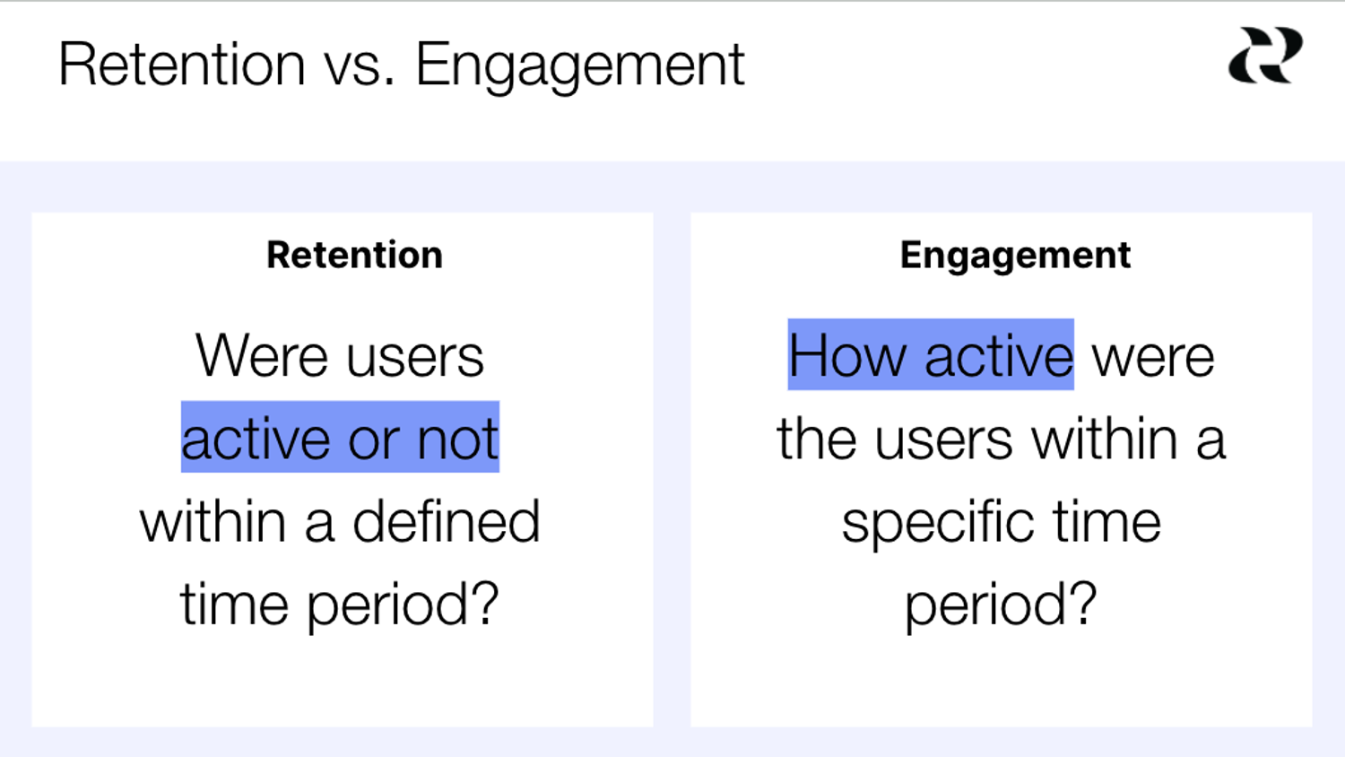 Define at-risk, dormant, and churned users