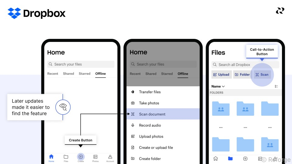 Define feature development milestones