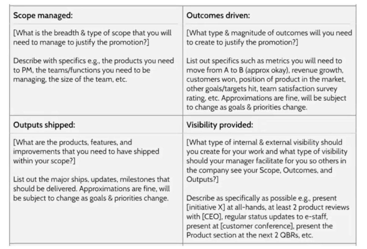 Build your development plan