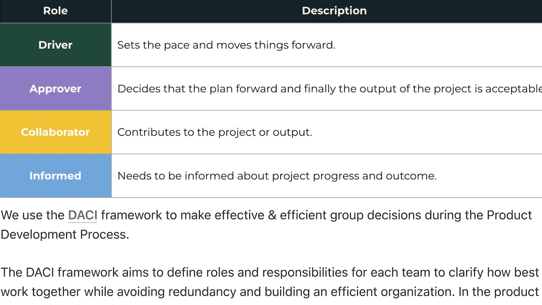Product Requirement Document (PRD) Templates and Examples - Reforge