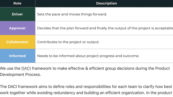 Product Requirement Document (PRD) Templates and Examples - Reforge