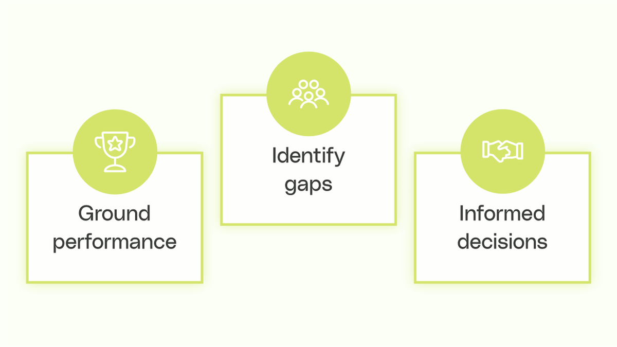 Assess your team with the PM competency model