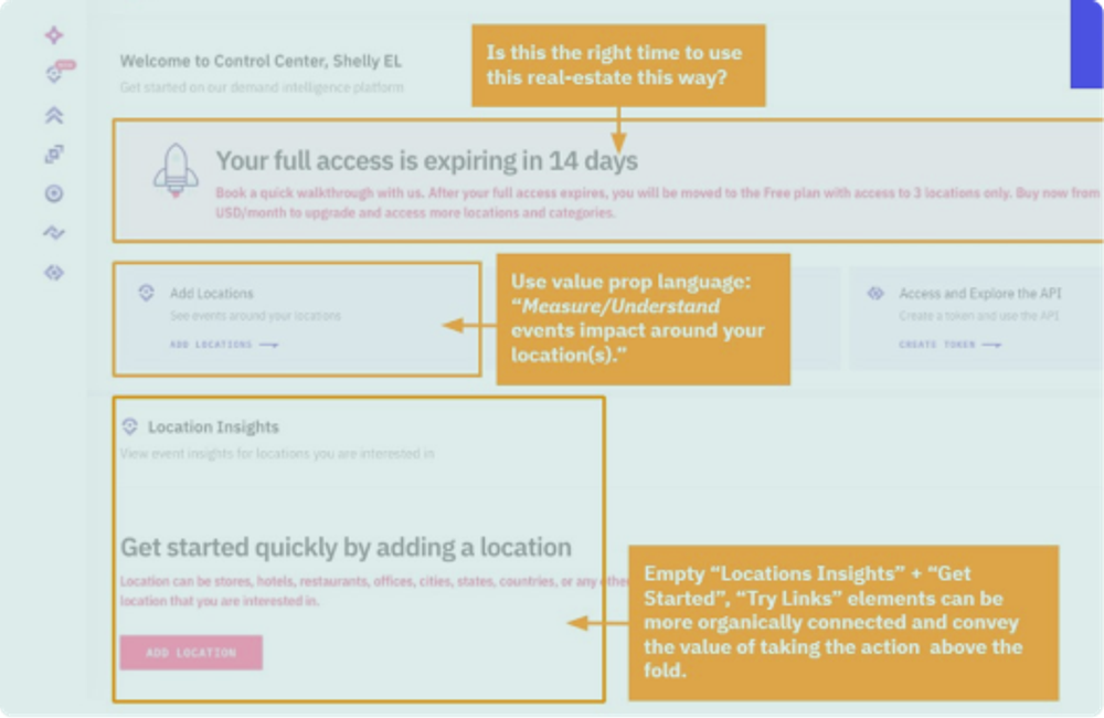 Experiment Results Slide at PredictHQ