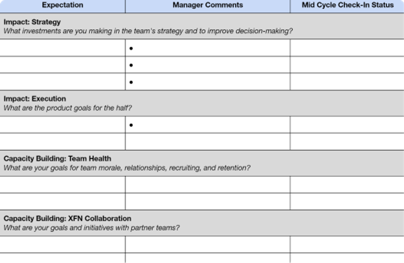 Explore Artifacts on Reforge
