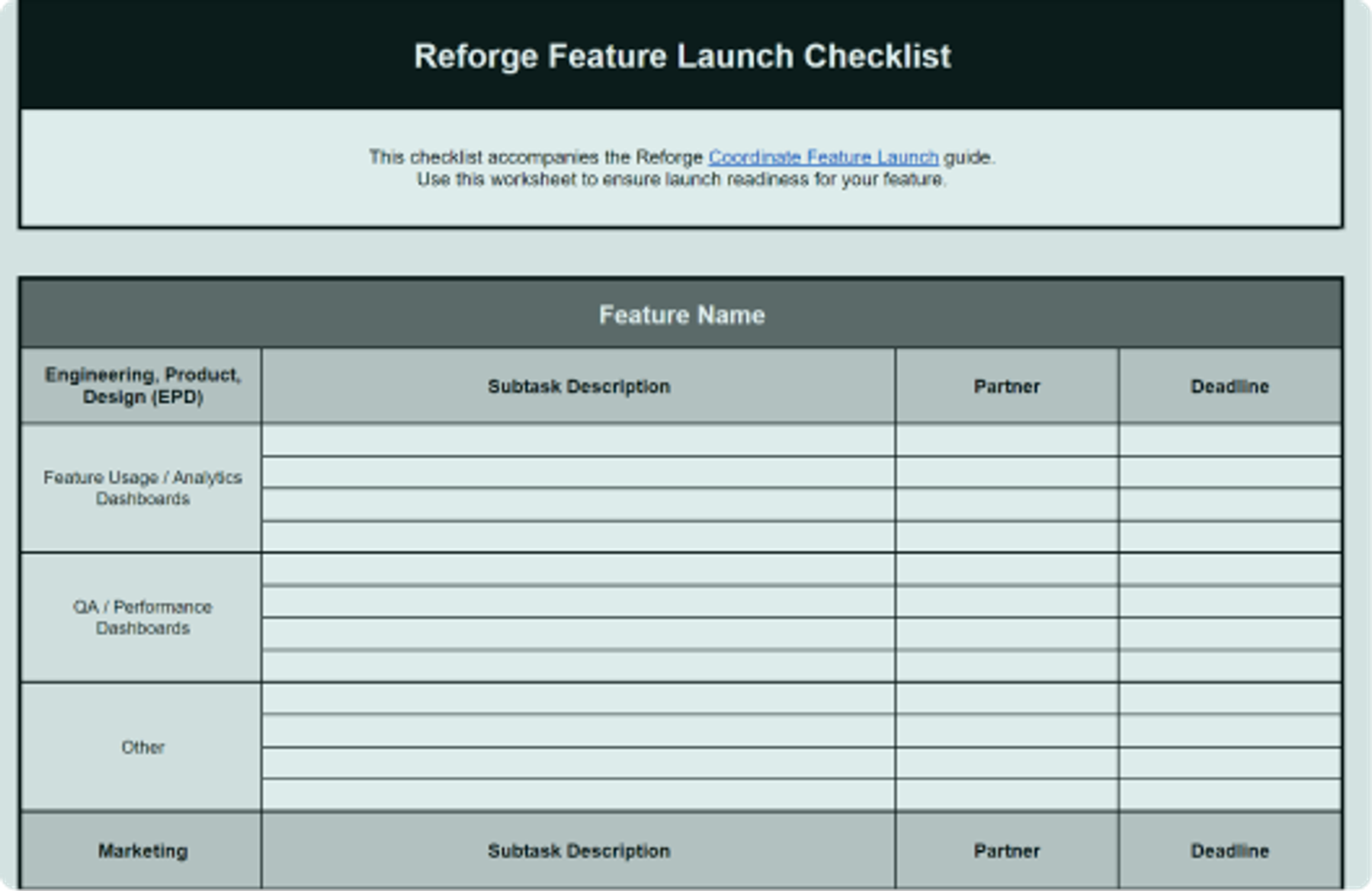 Feature launch checklist at Change