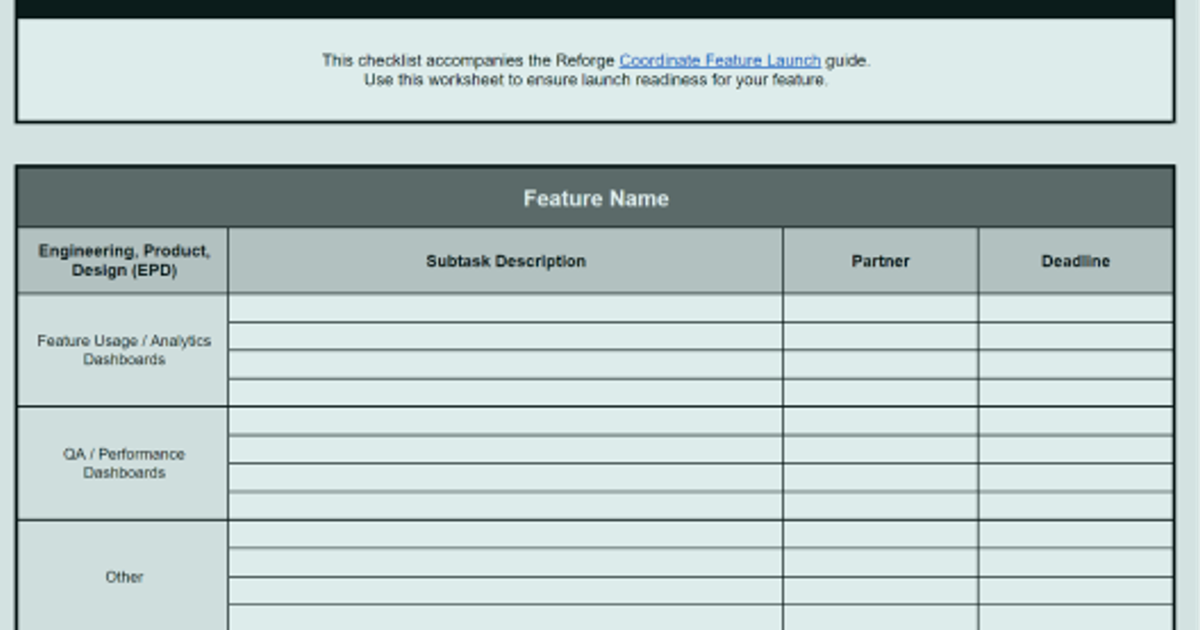 Feature launch checklist from Reforge