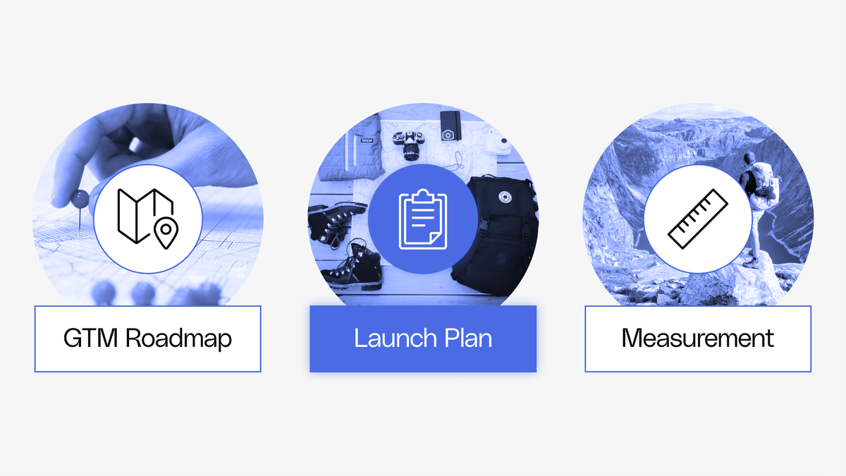 Build a go-to-market launch plan