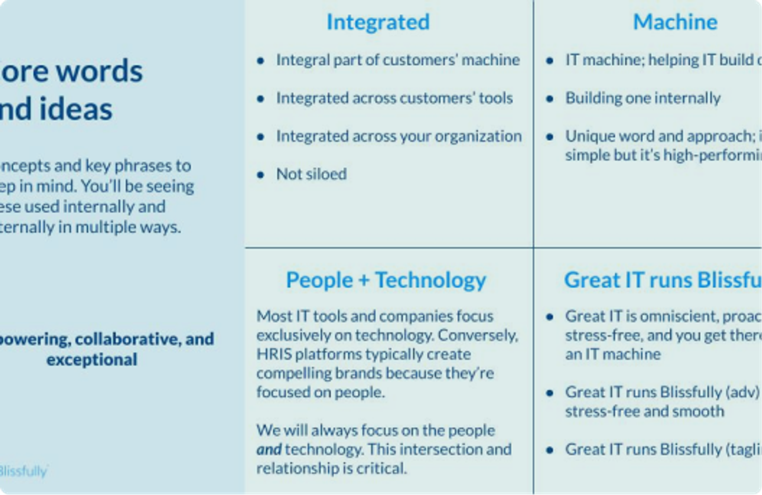 Frameworks Templates and Examples - Reforge