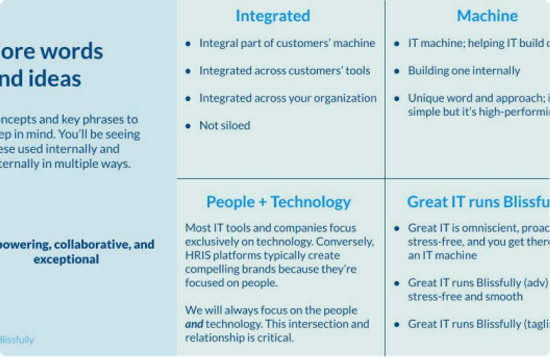 Frameworks Templates and Examples - Reforge