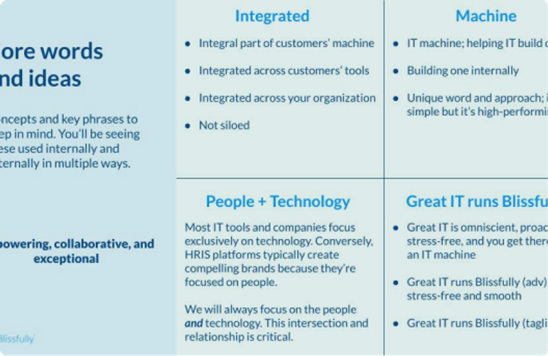 Frameworks Templates and Examples - Reforge
