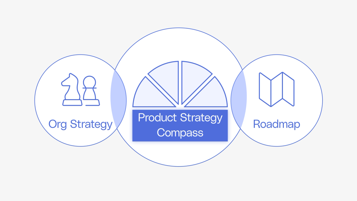 Articulate product strategy for product leaders