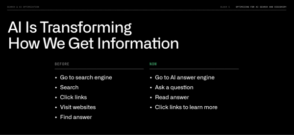 Optimizing for AI Search and Discovery
