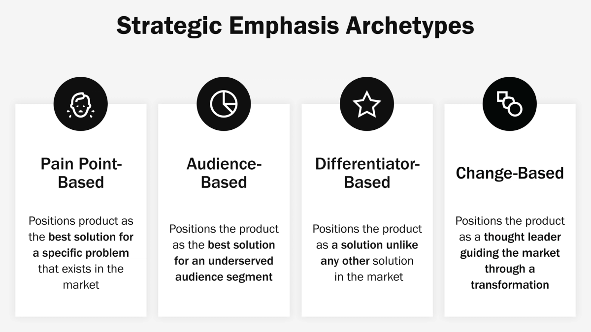 Position your product