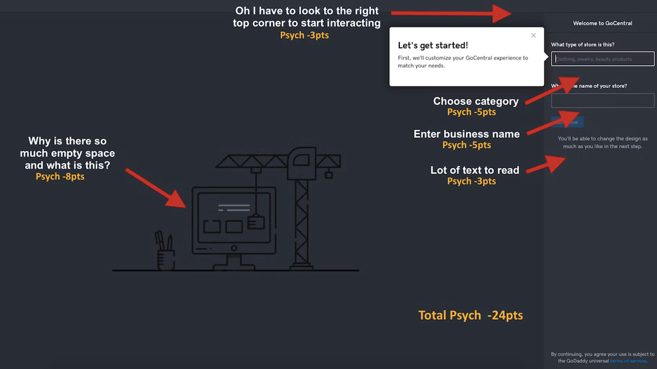 Activation Strategy Templates and Examples - Reforge