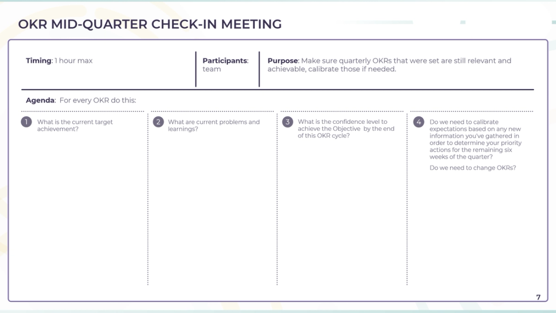 OKR meeting guide at OKR Consortium