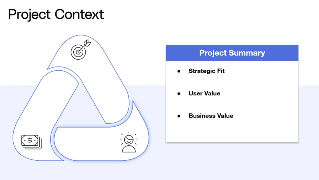 Project retrospective meeting template from Reforge