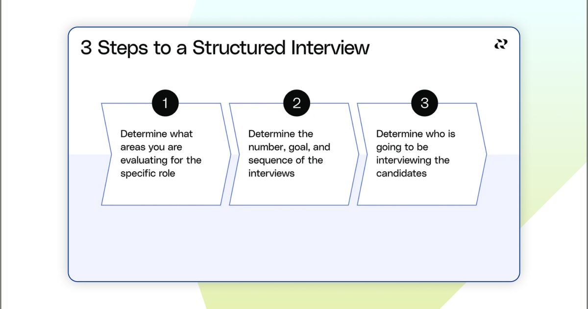 21 Important Marketing Questions and How To Answer Them