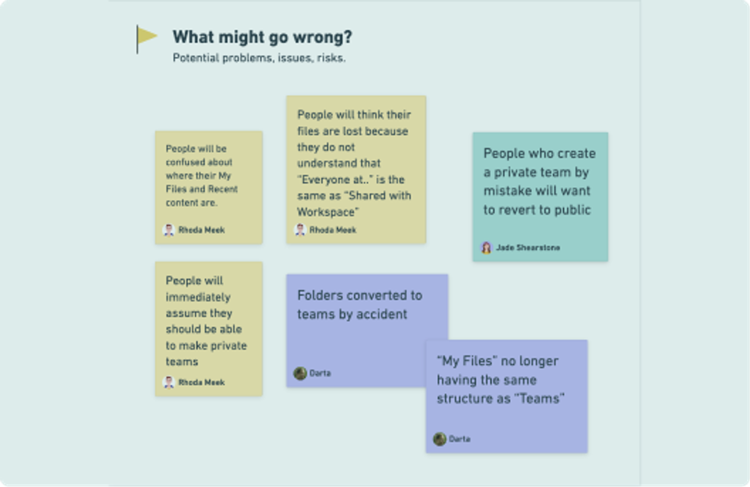 Triage launch failure modes