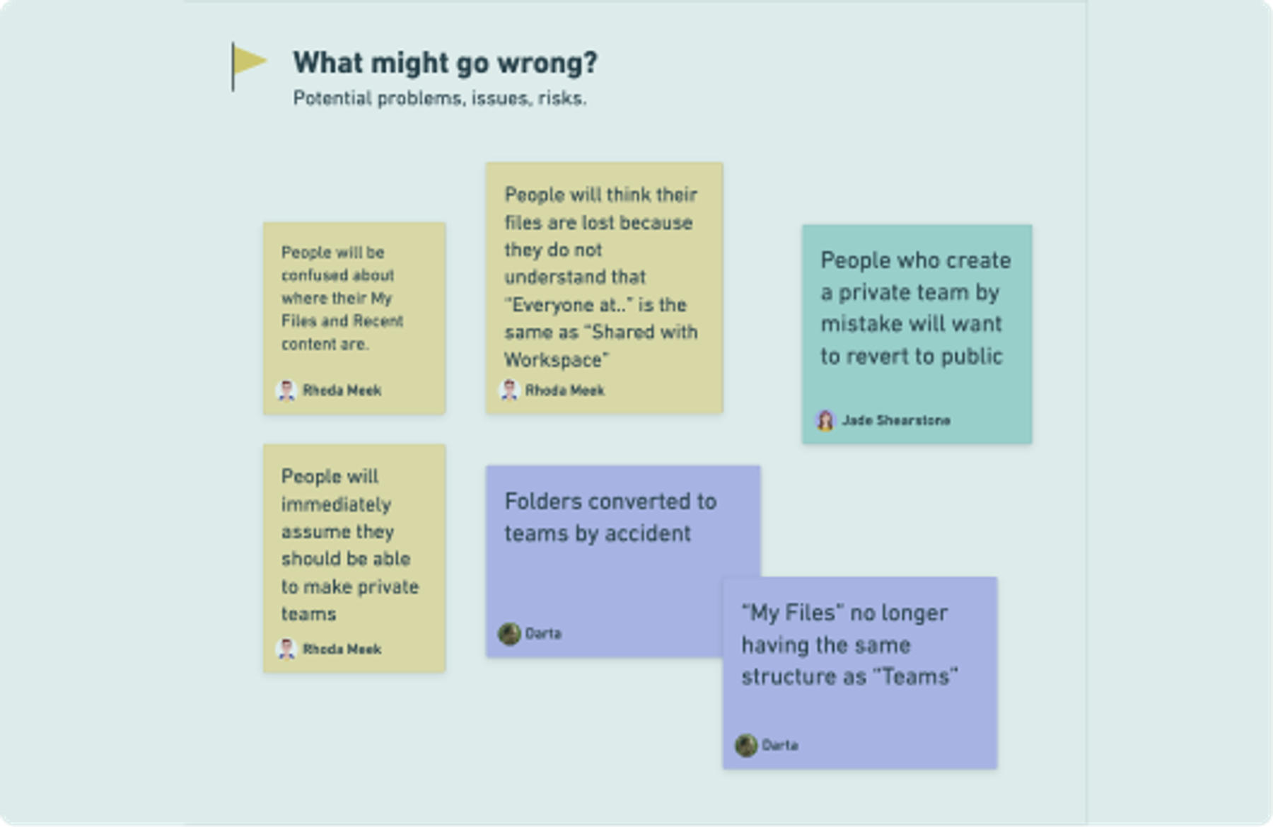 Pre-mortem creation guide at Meta