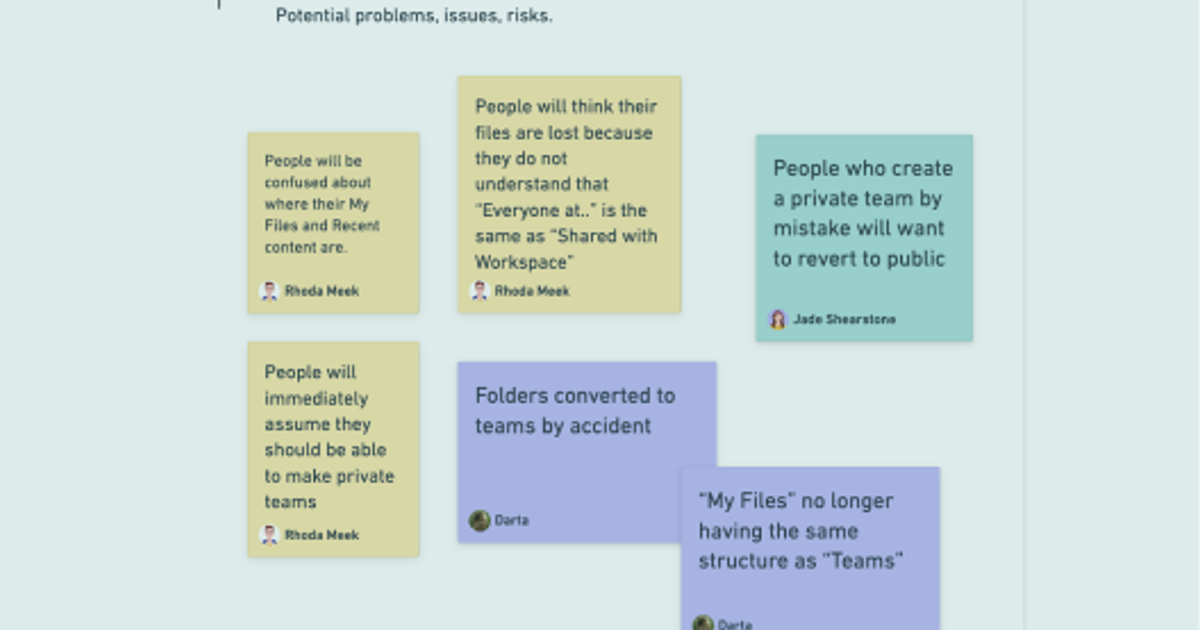 Pre-Mortem Exercise at Whimsical