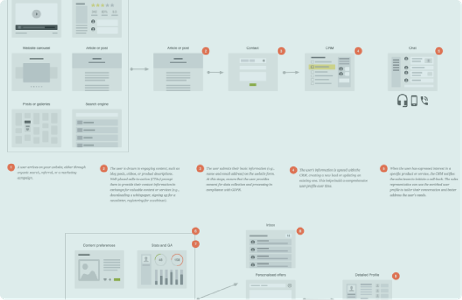 Agile Epic Templates and Examples - Reforge