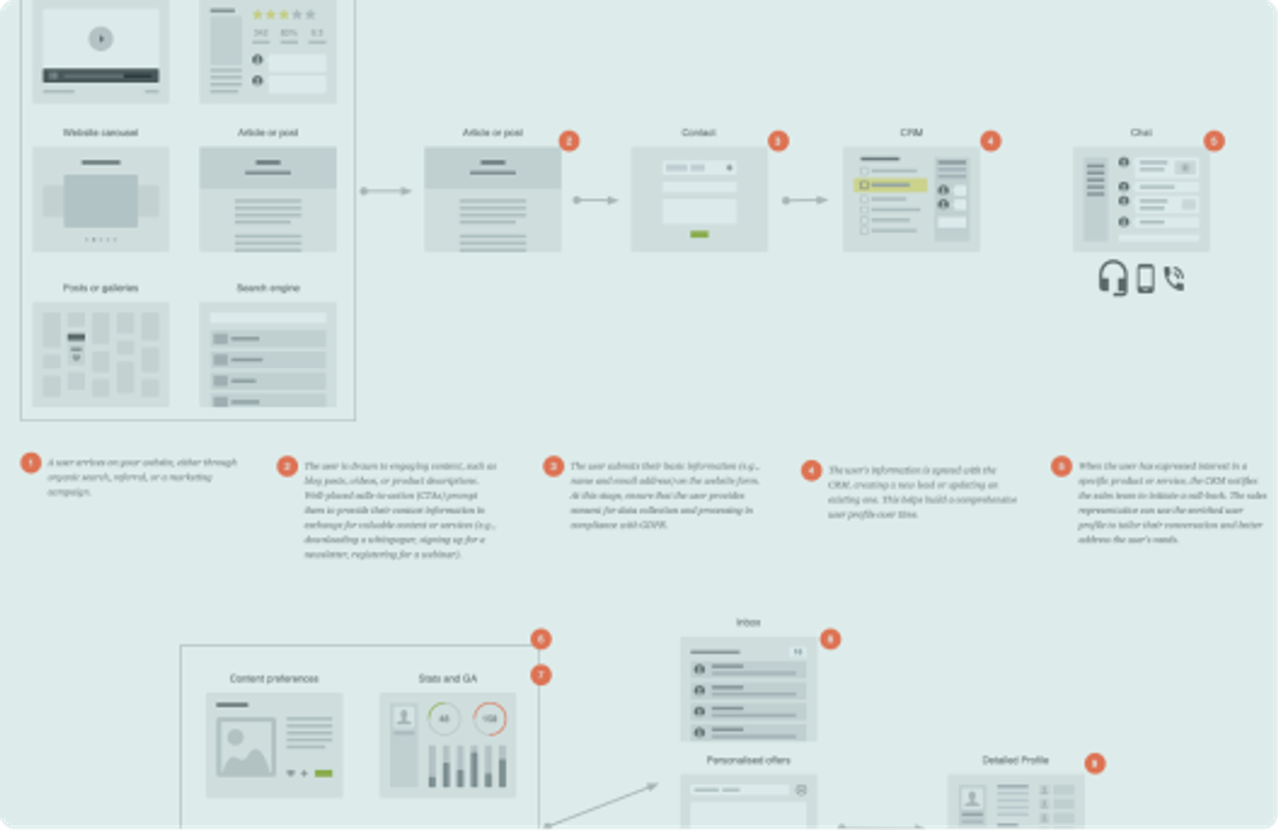 Agile Epic Templates and Examples - Reforge